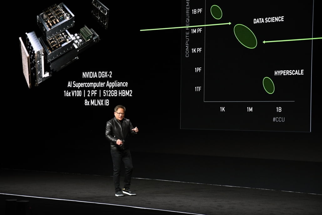 Konference NVIDIA GTC 2019 – M Computers s.r.o.